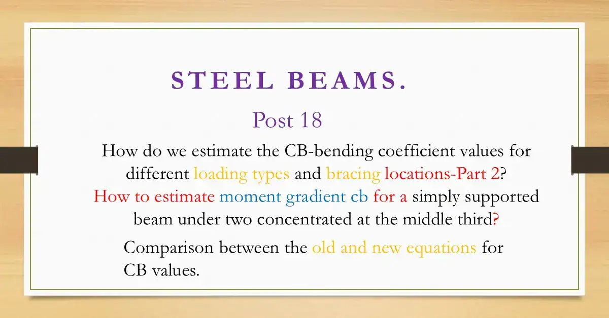 18-Cb-The coefficient of bending part 2 for steel beams.
