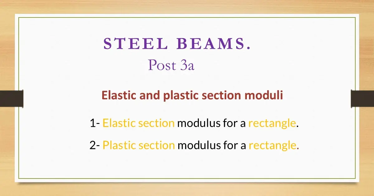 3a- Elastic and plastic section moduli for a rectangle.