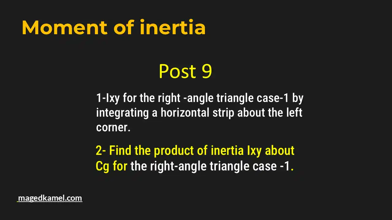 9- Easy approach to Ixy for-right-angle -Case-1.