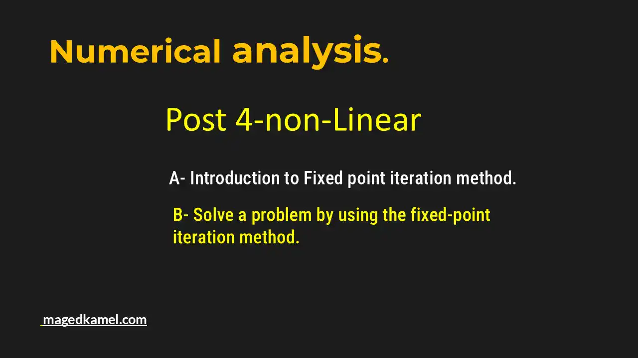 4-Fixed-point iteration and how to use it?