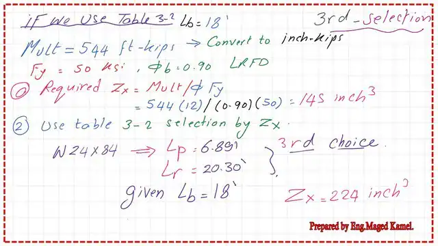 15- Step-by-step How to design a beam using design chart?